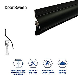 78918 Door Sweep-Rain Protection. Black Anodized Finish (48”)