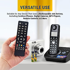 Synergy Digital AAA Batteries, 8-Pack, Ultra High Capacity, Triple A Rechargeable Batteries (Ni-MH, 1.25V, 1000 mAh)