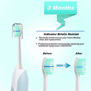 WEQNNM Replacement Toothbrush Heads Compatible with Philips Sonicare:10 Pack Professional Electric Brush Heads for 4100 6100 &More Snap-on Handles