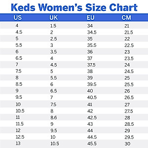 Keds Women's Champion Sneaker,White Canvas,8 M US