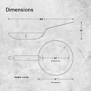 de Buyer MINERAL B Carbon Steel Omelette Pan - 11” - Naturally Nonstick - Made in France