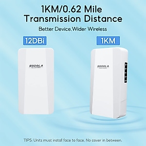 SODOLA WiFi Bridge 300Mbps, 2.4G Outdoor CPE Point to Point 1KM Long Range Access with 12DBi High Gain Antenna,2 RJ45 LAN Ethernet Port,24V PoE Power, IP65 Waterproof Wireless Bridge 2 Packs