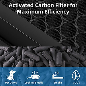 Vital 200S Replacement Filter for LEVOIT Vital 200S Air Purifier, 3-in-1 True HEPA and High Efficiency Activated Carbon Filter, Part# Vital 200S-RF,2 Pack,White