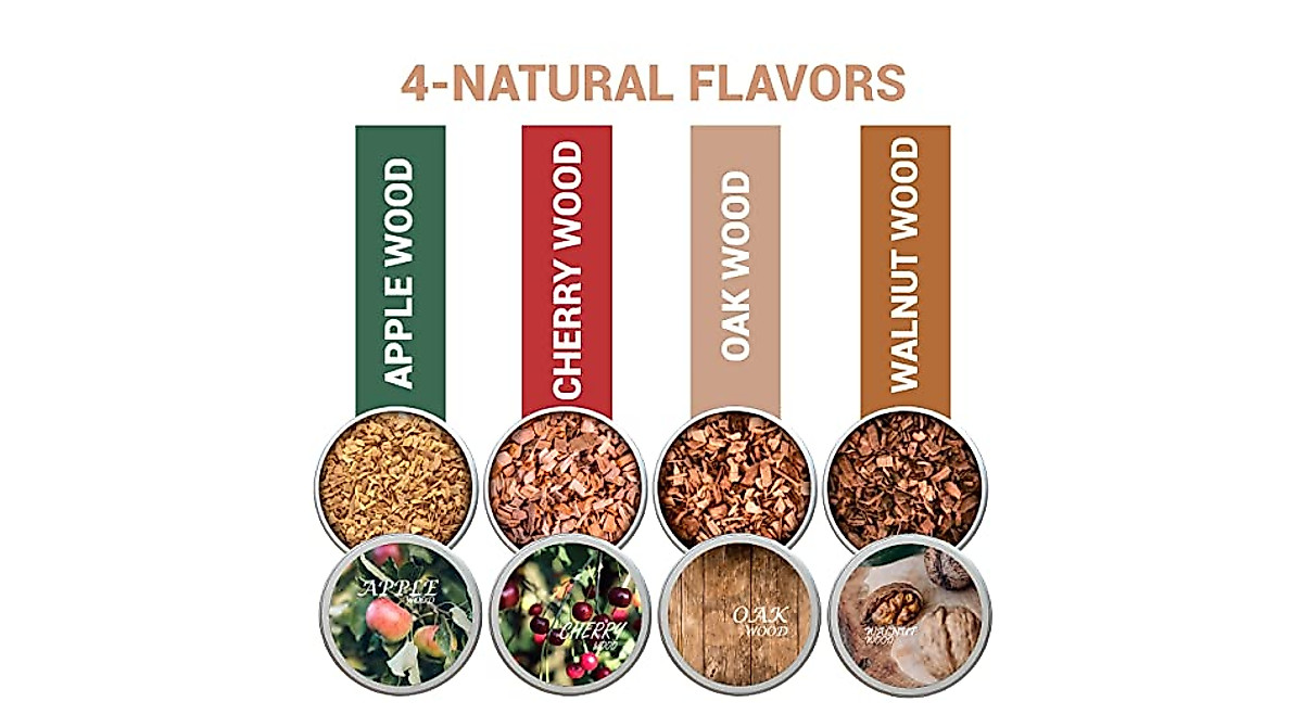 Mushk Cocktail Smoker Kit - Elevate Drinks with 4 Flavors | Old ...