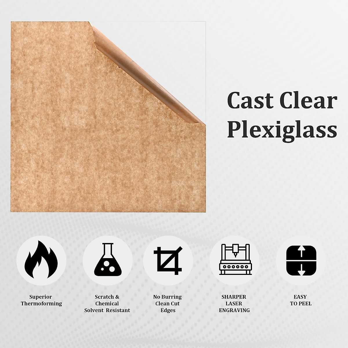 KINLINK 8x12 Plexiglass Sheets 1/8 inch-3mm Clear Acrylic Sheets, Clear Plastic Board Polycarbonate Sheet for DIY Project, Craft, Picture Frames, Acrylic Sign, Weding Invitaton, 2 Pack