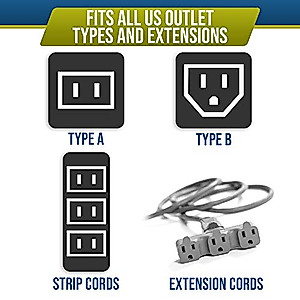Clear Outlet Covers (50 Pack) Value Pack – Baby Safety Outlet Plug Covers – Durable & Steady – Child Proof Your Outlets Easily