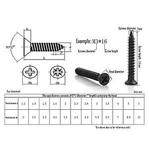 LBY 900pcs M1.7 M2 M2.3 x 5mm / 8mm/ 12mm Flat Head Self-Tapping Sheetmetal Screw Assortment Kit Mini Wood Screws 9 Sizes Combination Carbon Steel Black