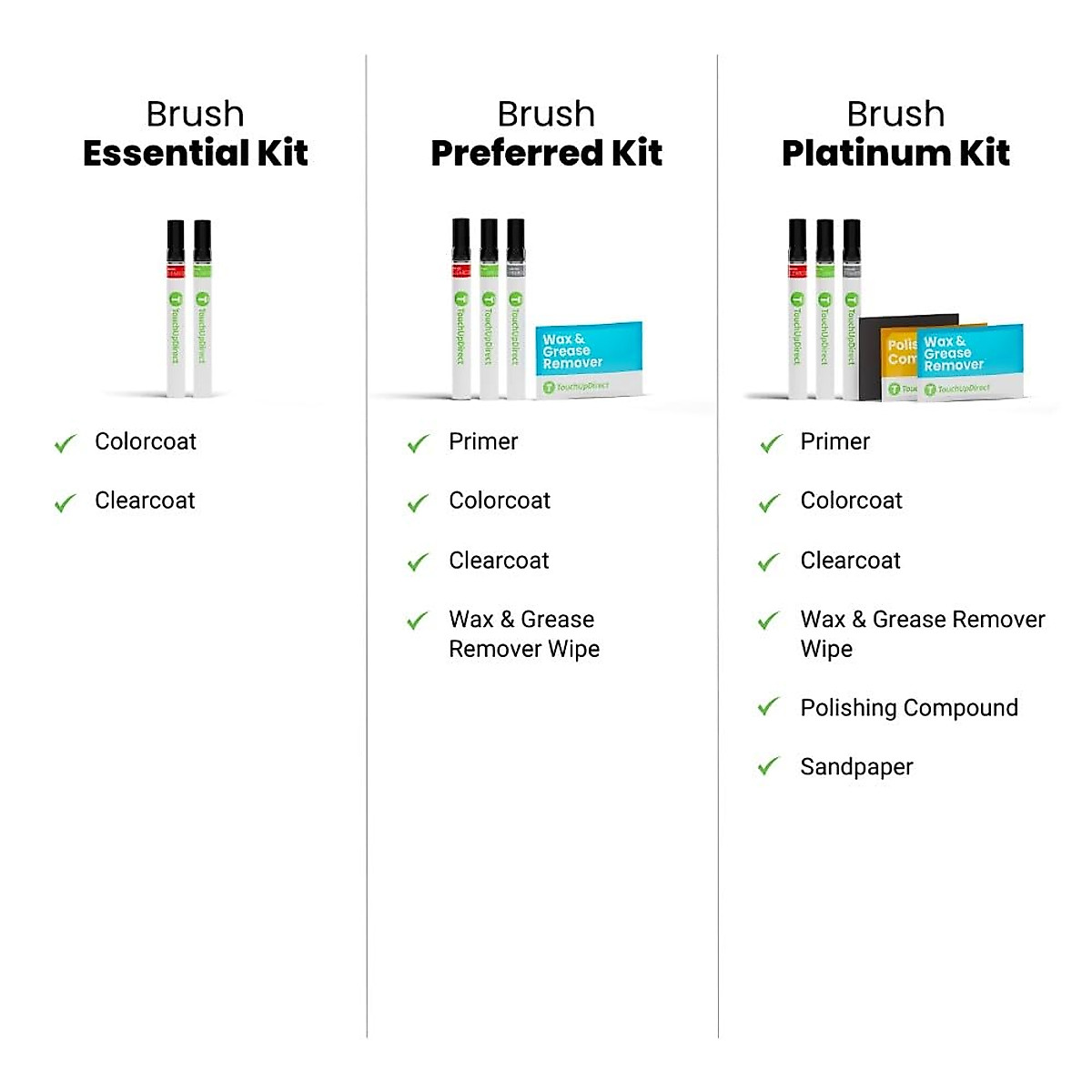 TouchUpDirect GAZ/WA8624 Summit White Compatible with GMC Exact Match Touch Up Paint Brush - Essential Kit