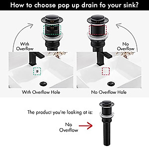 KES Bathroom Sink Drain without Overflow Pop Up Drain Assembly Vessel Sink Stopper Matt Black, S2007D-BK