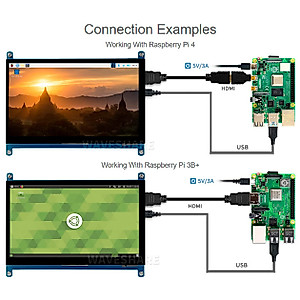 for Raspberry Pi 7inch HDMI LCD (C) Rev4.1, 7" 1024×600 Capacitive Touch Screen IPS Display Monitor for Raspberry Pi 4B/3B+/3B/2B/B+/A+/Zero W/WH/BeagleBone Black/Banana Pi, PC Windows 10/8.1/8/7
