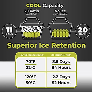CORE 18 Liter Performance Soft Cooler