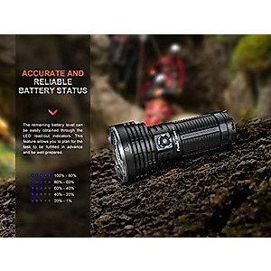 Fenix LR40R V2.0 15,000 Lumen Super Bright Flashlight, USB-C Fast Charging Rechargeable Long Throw Searchlight with Floodlight and Spotlight and Lumentac Organizer