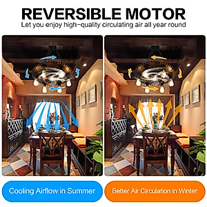 23.6in Ceiling Fan With Light,Farmhouse Ceiling Fan With Light and Remote Control, 6 Speeds Retro Ceiling Fans With Lights for Slanted Ceilings and Living Room, Vintage Copper (6 E26 Bulb Include)