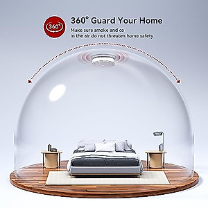 Siterlink Hardwired Interconnected Smoke Detector Carbon Monoxide Detector Combo, 2 in 1 Smoke and CO Detector with 2 AA Batteries Back Up, AC Smoke and CO Alarm, Voice Alert, Self-Check, 6 Pack