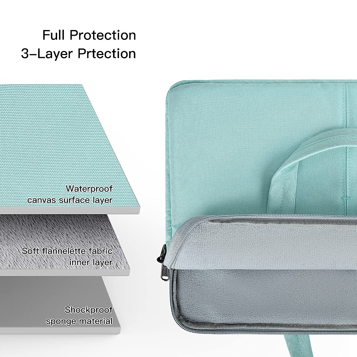 17.3 Inch Laptop Shoulder Sleeve Bag, Girls Women Briefcase Handbag for HP Envy 17 17t/Pavilion 17, Dell Inspiron 17/G3 G7 17.3, Lenovo ideapad L340, Acer Aspire 17.3, ASUS ROG MSI GS75 17.3 Case,Mint