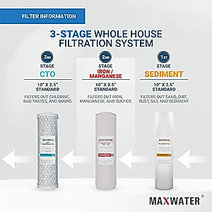 Max Water 3 Stage (Coastline Houses, Cottage, Farm, Well & Underground Water) 10 inch Water Filtration System for Whole House - Sediment+Iron Manganese+CTO Post Carbon-3/4" Inlet/Outlet-Model : WH-SC9
