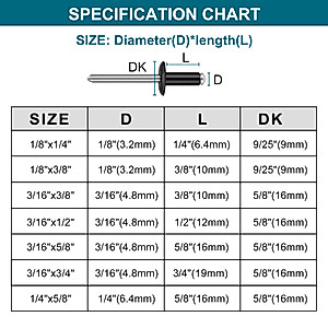 SATANTECH 200PCS Black Rivets Pop Rivets Assortment Kit, Large flange Aluminum Rivets(1/8" 3/16" 1/4") Assorted Blind Rivets with Case