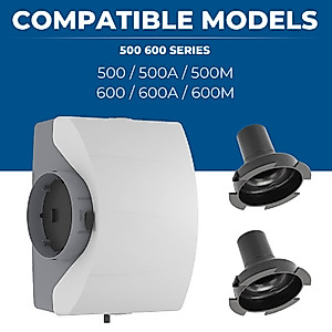 4223 Drain Spud Replacement for Aprilaire Humidifier Filter 500, 500A, 500M, 600, 600A and 600M Humidifier Parts & Accessories