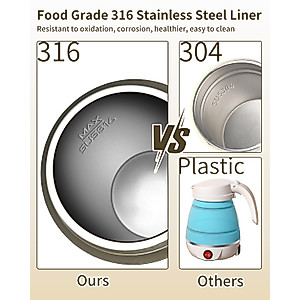 Travel Electric Kettle, 450ml/15.2oz & 316 Stainless Steel Mini Portable Coffee Tea Kettle with 6 Temperature Settings, 100V-240V Small Water Boiler, Auto Shut-off, Boil Dry Protection, BPA-Free