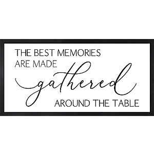Dining room decor-wall sign-the best memories are made gathered around the table-dining room decor