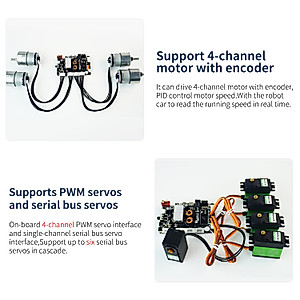 Yahboom Multifunctional Programming Development Board for Raspberry Pi Jetson Nano Orin Building ROS1 ROS2 Robot Expansion Board with 9-axis IMU Sensor STM32F103C8T6 Core (ROS Expansion Board)