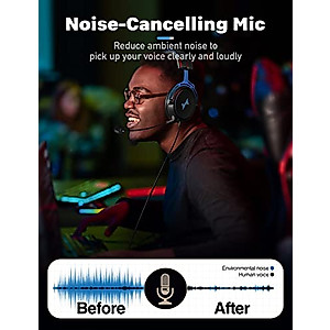 Gaming Headset for PS4 PC Xbox 1 PS5 Controller, Noise Cancelling Over Ear Headphones with Mic, Surround Sound Wired Gamer Headsets for Computer Laptop Mac Nintendo NES Games