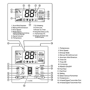 HQRP Universal Remote Control for Air Conditioner: Window AC, Split AC, Mini Split AC etc. Compatible with Gree Midea Fujitsu Mitsubishi Lg Panasonic Sharp Hisense Haier Aux Mirage, 1000 Other Brands