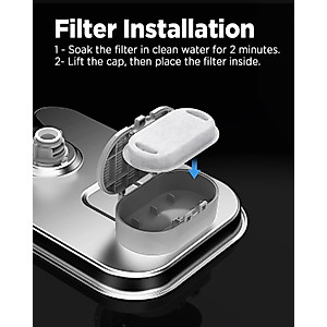 Ciays Replacement Filters Only for Ciays 61oz/1.8L Cat Water Fountain Stainless Steel Dog Water Bowl Dispenser Automatic Pet Water Fountain, 8pcs