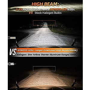 GTMOTO for Polaris Sportsman 400 450 500 550 570 600 700 800 850 1000 High Beam Headlight Pod, 6000K Cool White 4010253 Bulb, Powerful 886 Polaris ATV LED Kit, 1-Pack