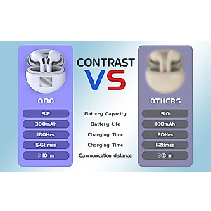 Menzluio Wireless Earbuds, Bluetooth Ear Buds True Wireless Headphones,in-Ear Bluetooth Earphones,HiFi Stereo Touch Control, Bluetooth 5.3 Earbuds with Microphone Deep Bass for Sport/Fitness