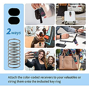 Key Finder with Extra Backup Advanced Fabric RF Transmitter, Item Locator with 131ft Working Range, Wireless Key Tracker with 85dB Loud Beep, Pet/Wallet/Phone Tracker