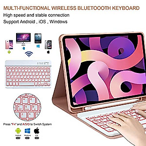 Keyboard Case for iPad Pro 11 inch (4th Gen 2022)，iPad Air 5th/4th Generation Case with Keyboard，Keyboard Case for iPad Pro 11 inch 2021(3rd Gen)/2nd/1st Gen -Wireless Keyboard- Built-in Pencil Holder