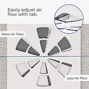 ALBEN Magnetic Office Vent Cover - Adjustable Air Deflector for 24" x 24" Flat Office Ceiling Vents, Air Conditioner or Heat (1 Pack)