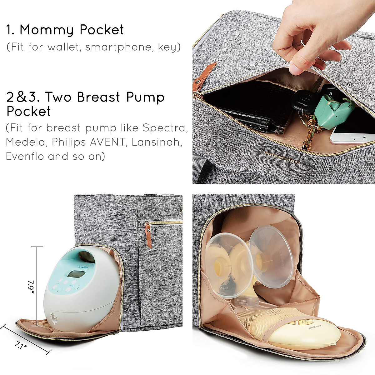 mommore Breast Pump Bag Diaper Tote Bag with 15 Inch Laptop Sleeve Fit Most Breast Pumps like Medela, Spectra S1,S2