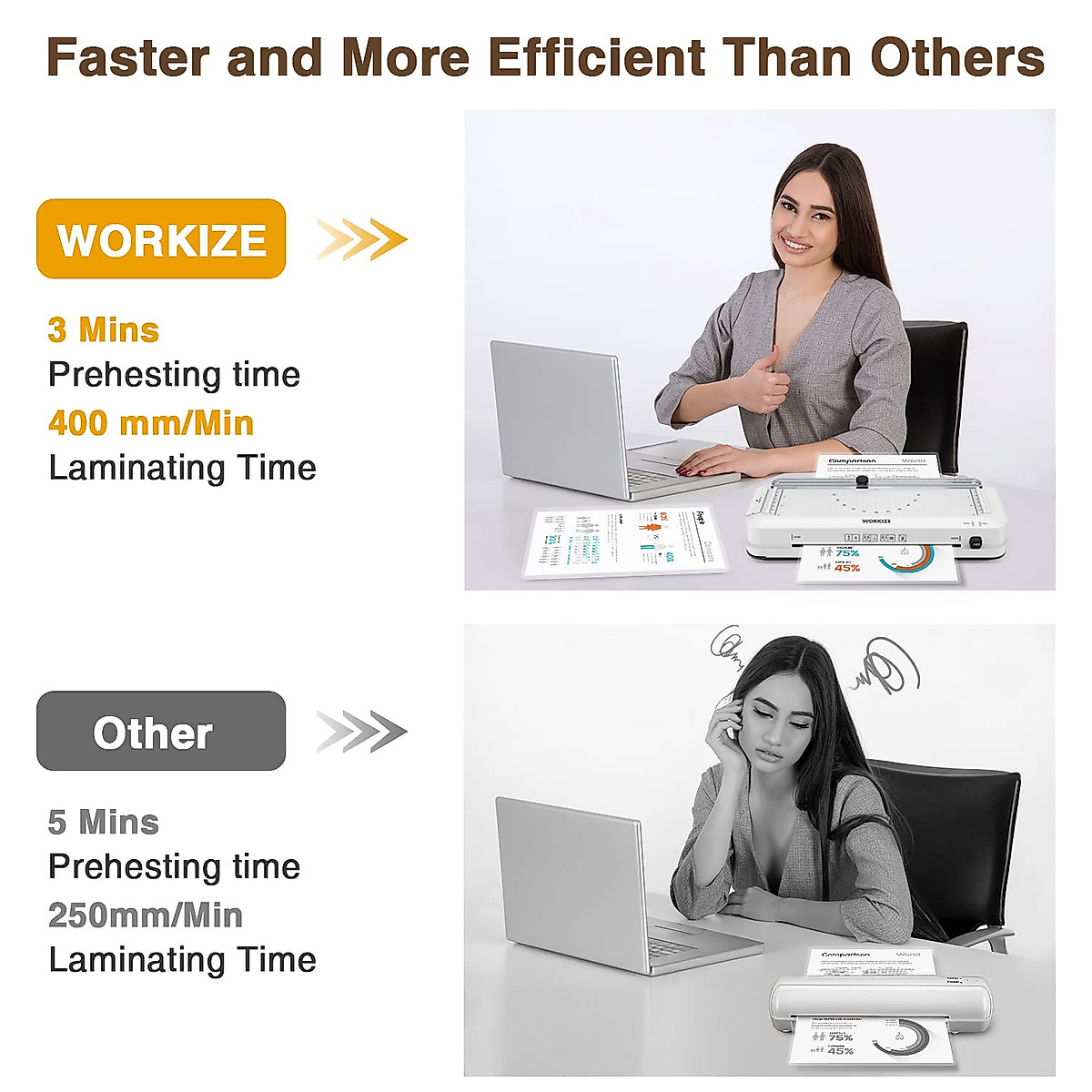 Laminator Machine with Laminating Sheets 20 Pouches, WORKIZE 9-Inch Thermal Laminator, Personal 5-in-1 A4 Desktop Laminating Machine Built-in Paper Trimmer Hole Puncher and Corner Rounder