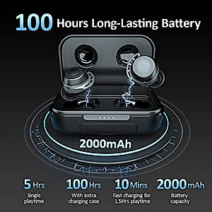 AMINY Wireless Earbuds Bluetooth, U-Air6 Sport Bluetooth Earphones IPX8 Waterproof Inear Bluetooth Earbuds Wireless Headphones, 100Hrs Playtime Touch Control Wireless Earphones Built-in Mic