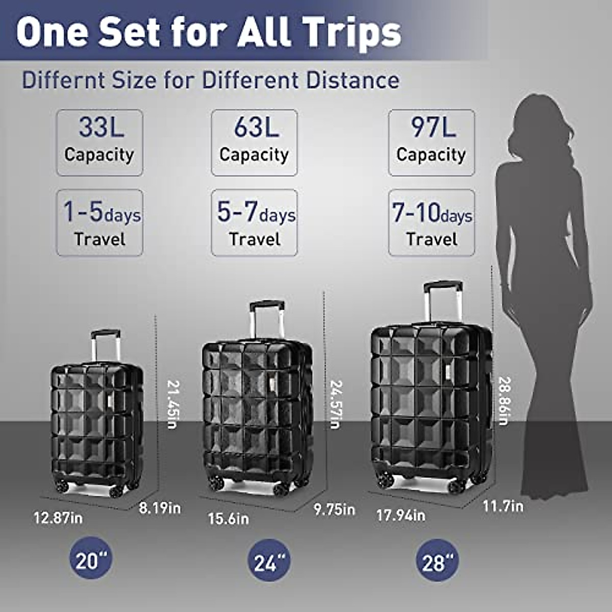 imiomo 3 Piece Luggage set Clearance, Travel Suitcase with Spinner Wheels TSA lock, Hardshell Lightweight Suitcase set for men and women (BLACK, 20/24/28)