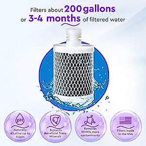 Opti Drop - Alkaline Replacement Filter - 200 Gallons