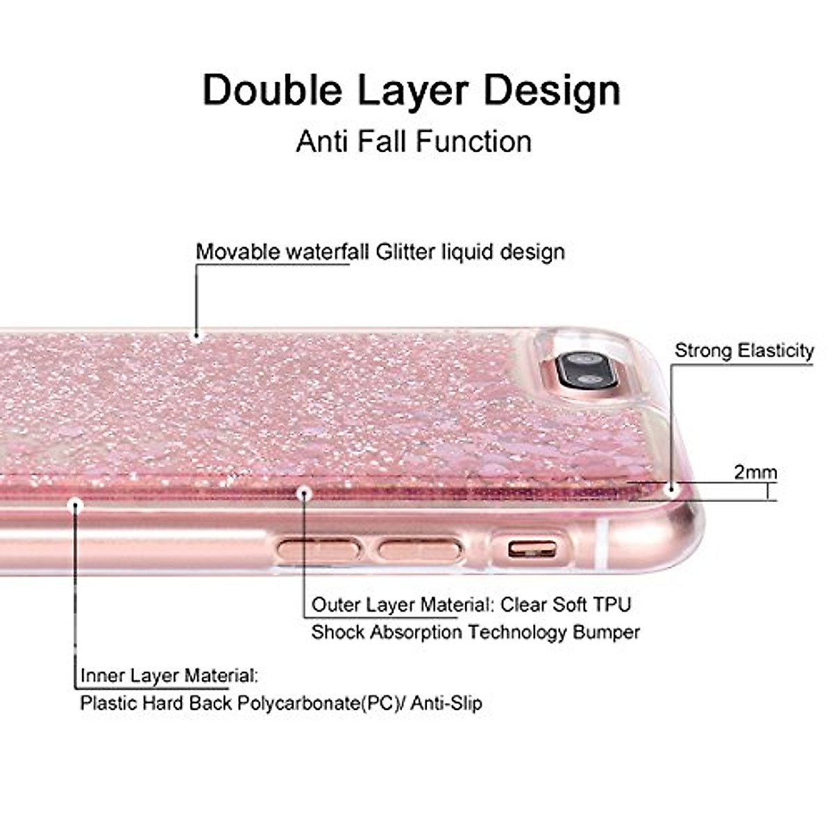 iPhone 7 Plus Case, iPhone 8 Plus Case, WORLDMOM Double Layer Design Bling Flowing Liquid Floating Sparkle Colorful Glitter Waterfall TPU Protective Phone Case for Apple iPhone 7 Plus,Rose Gold