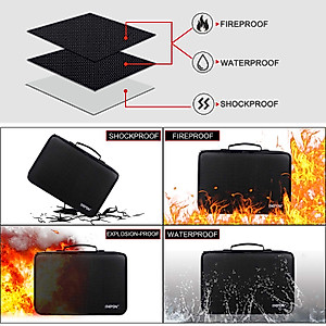 ENGPOW Battery Organizer,Fireproof Battery Organizer Storage Case with Tester (BT168),Waterproof Explosionproof Battery Holder Box with Cover,Holds 220+ AA AAA C D 9V Batteries
