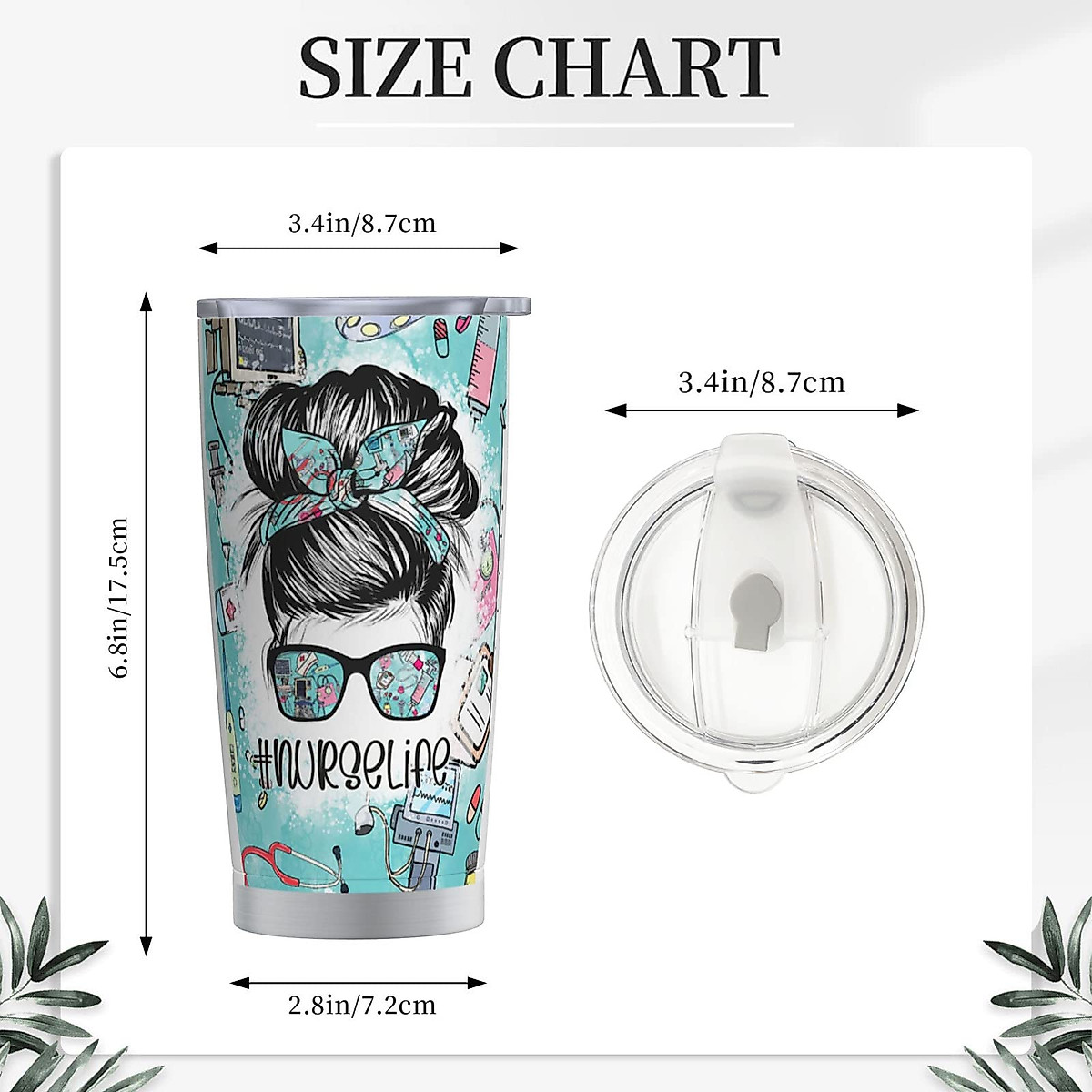 wodealmug Nurse Gifts for Women,Nurse Nutrition Facts Tumbler Thermal Insulated Travel Coffee Mug Cup With Lid-Nurse Appreciation Gifts 20 OZ