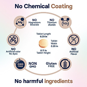 SilymarinAdvanced Liver Health Supplement for Cats - Milk Thistle for Cats Liver Support with S-Adenosylmethionine (Same) & Silybin - Liver Detox for Cats - 30 Tablets