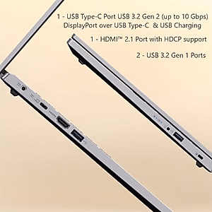 Lenovo Ideapad 5 Business Laptop, 14" FHD Touchscreen Micro-Edge Display, AMD 8-Cores Ryzen 7 5700U, 8GB RAM, 1TB PCIe SSD, Backlit KB, Fingerprint, Webcam, WiFi 6, USB-C, PDG HDMI, Win 11 Pro