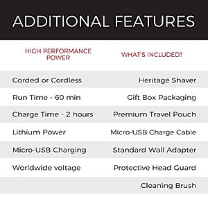 Remington Heritage Series Shaver