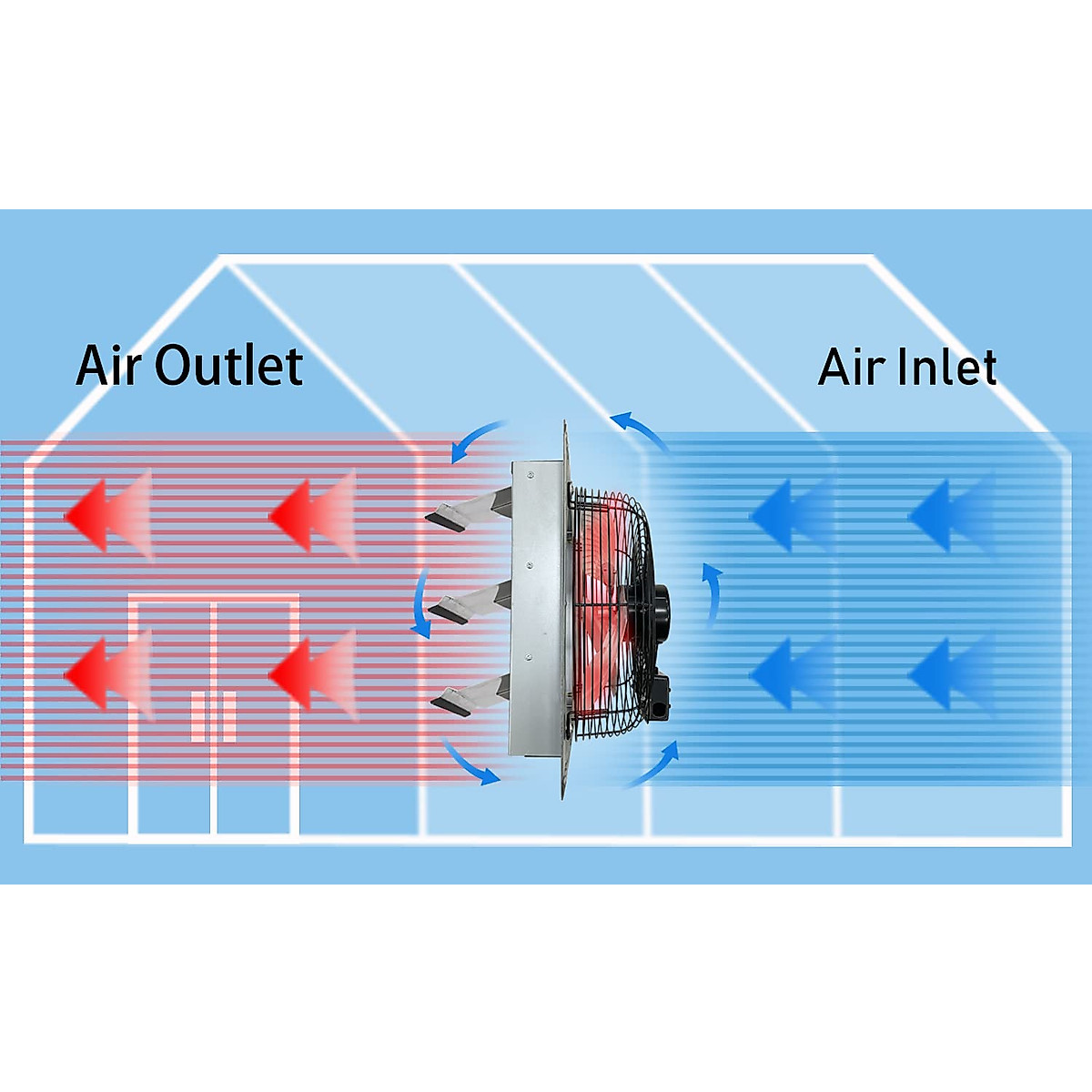 JPOWER 12 Inch Exhaust Fan Wall Mounted,Automatic Aluminum Shutter,Vent Fan High Speed 1800CFM For Garages And Shops,Greenhouse,Attic Ventilation,Upgraded Version