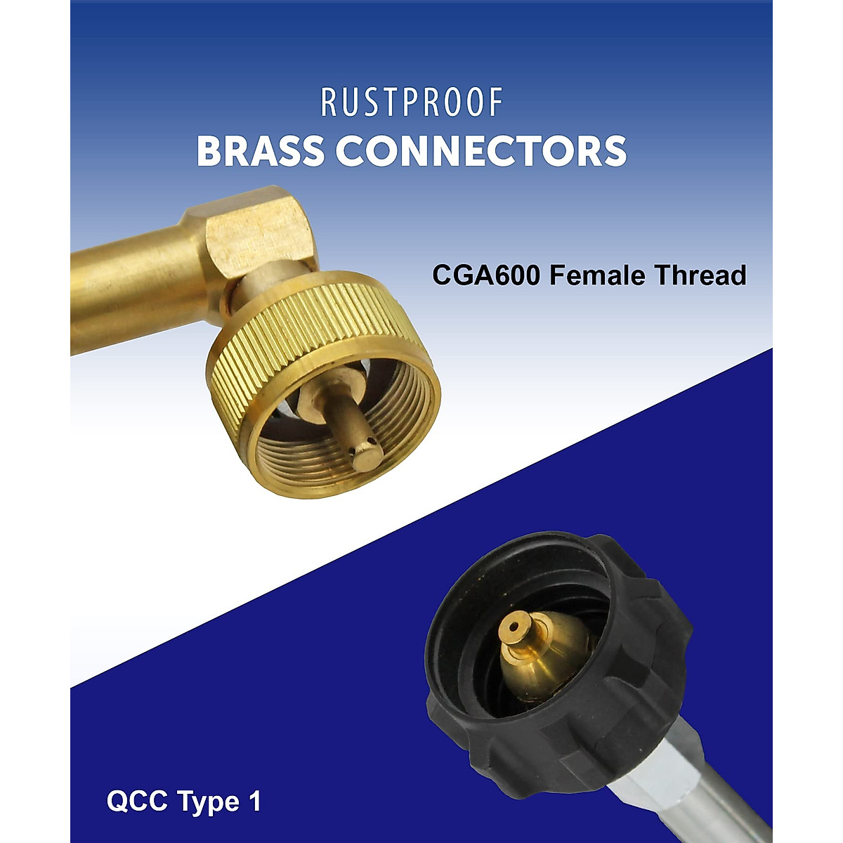 Flame King Propane Refill Fitting Adapter Valve for 1LB Camping Refillable Tank Cylinders