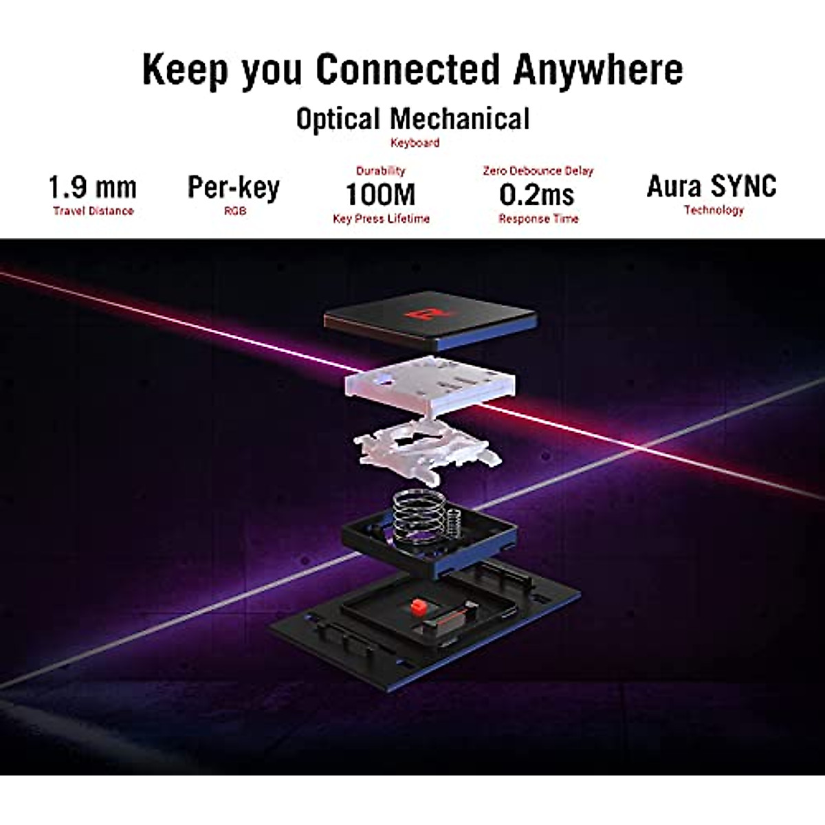 ASUS ROG Strix Scar 15 VR-Ready Gaming Laptop, 15.6”300Hz IPS FHD, AMD Ryzen 9 5900HX (4.60GHz 8 core), RGB Backlit KB, GeForce RTX 3080 (130W), Win 10, w/ Accessories (64GB RAM | 4TB PCIe SSD)