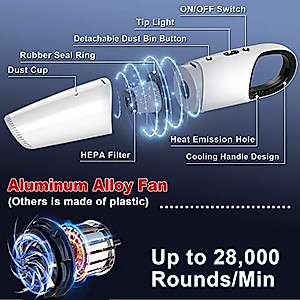 Galsoar Portable Vacuum Cleaner, Handheld 7500Pa Wet and Dry Strong Suction Car Vac, High Power for Interior Cleaning, DC 12V Lightweight with Low Noise Only for Car, White
