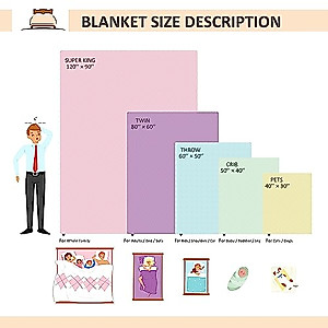 Planet Alphabet Blanket Special Blanket Gift for Woman Man Boys Girls, Soft Flannel All Season Home Room Bed Couch Sofa Living Room Dorm 76 * 102cm