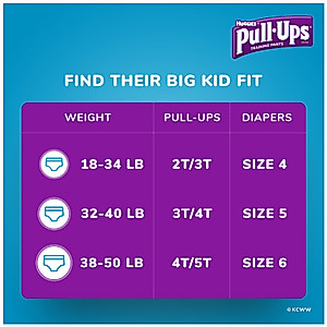 Huggies Pull-Ups Nighttime Training Pants - Boys - 3T-4T - 44 ct